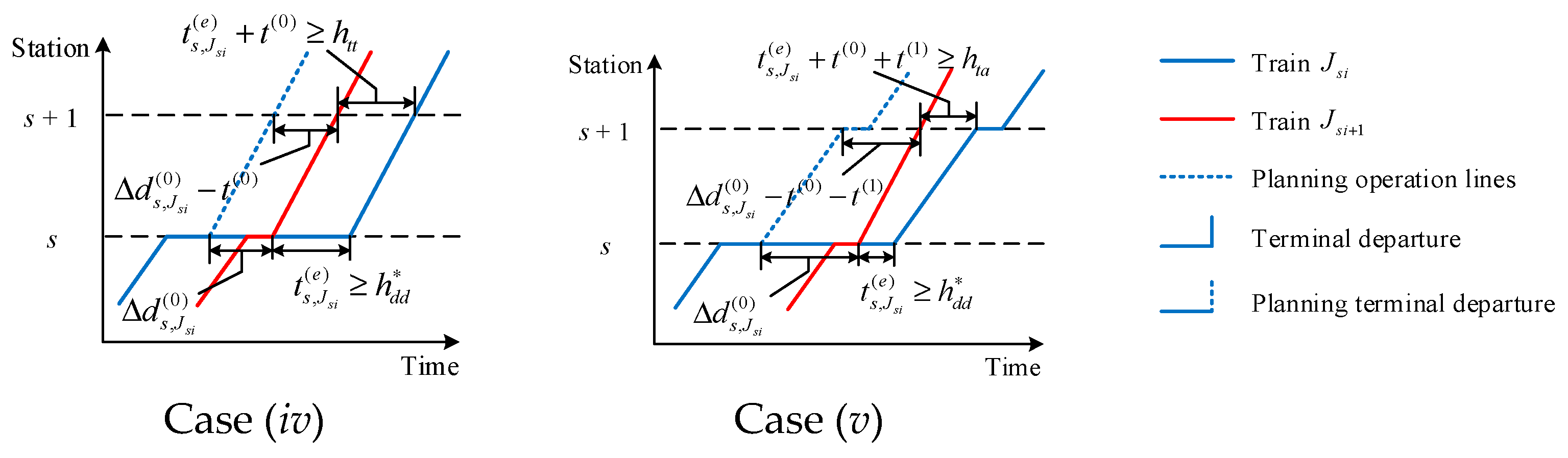Applied Sciences | Free Full-Text | A Cost-Effective Approach for the ...