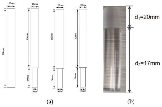Model Test Study on the Bearing Mechanism of Inclined Variable Cross ...