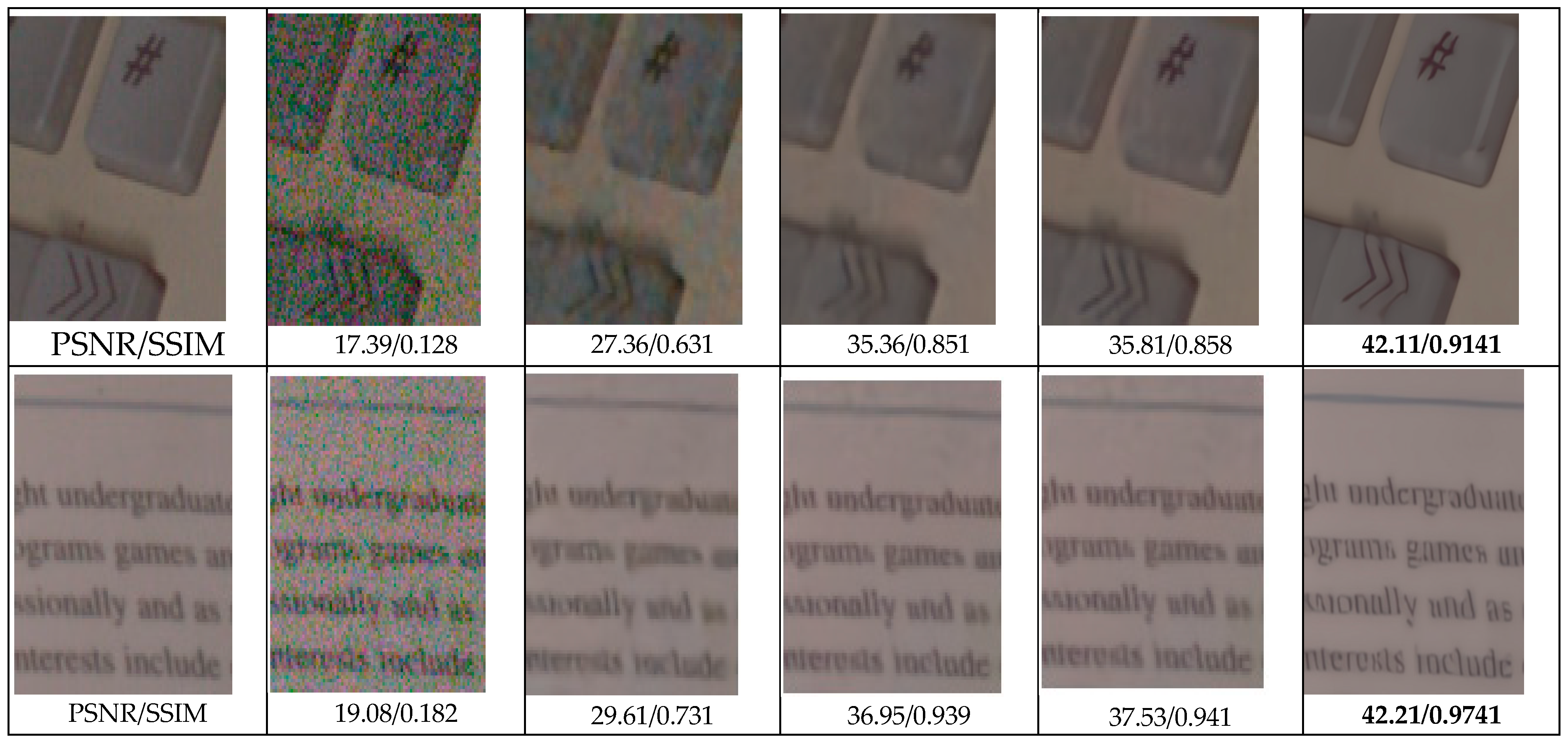 Applied Sciences | Free Full-Text | Enhanced Learning Enriched Features ...