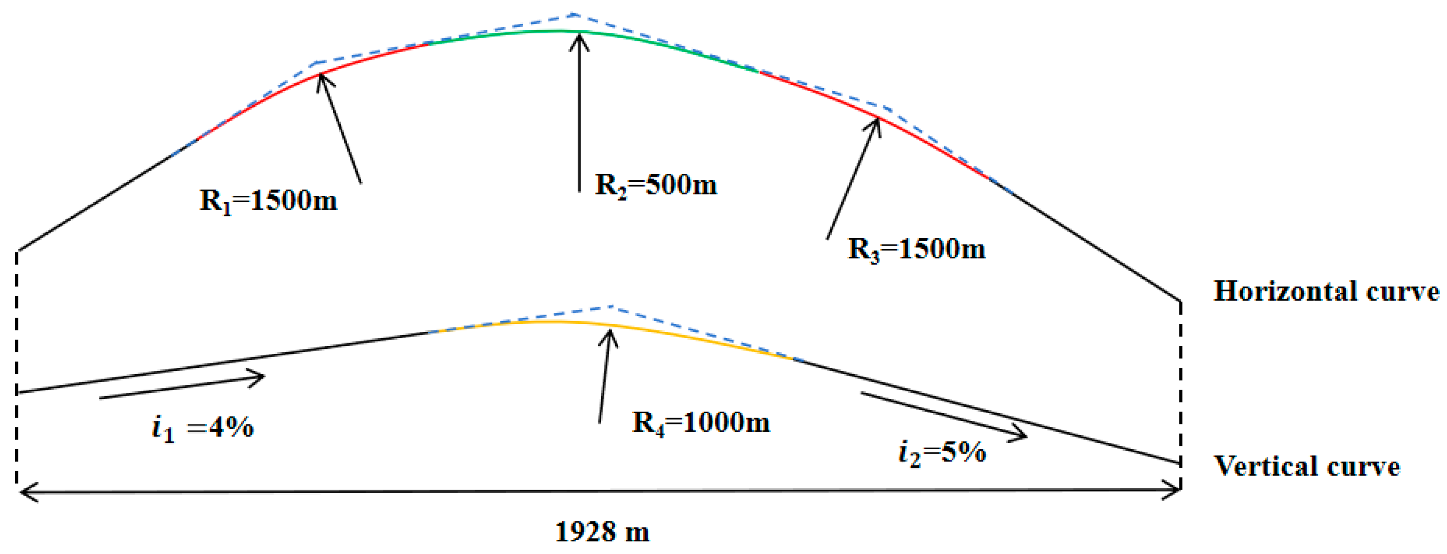 Applied Sciences | Free Full-Text | Optimal Configuration Research of Plant Landscapes under ...