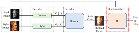 Applied Sciences | Free Full-Text | An Improved Detail-Enhancement ...