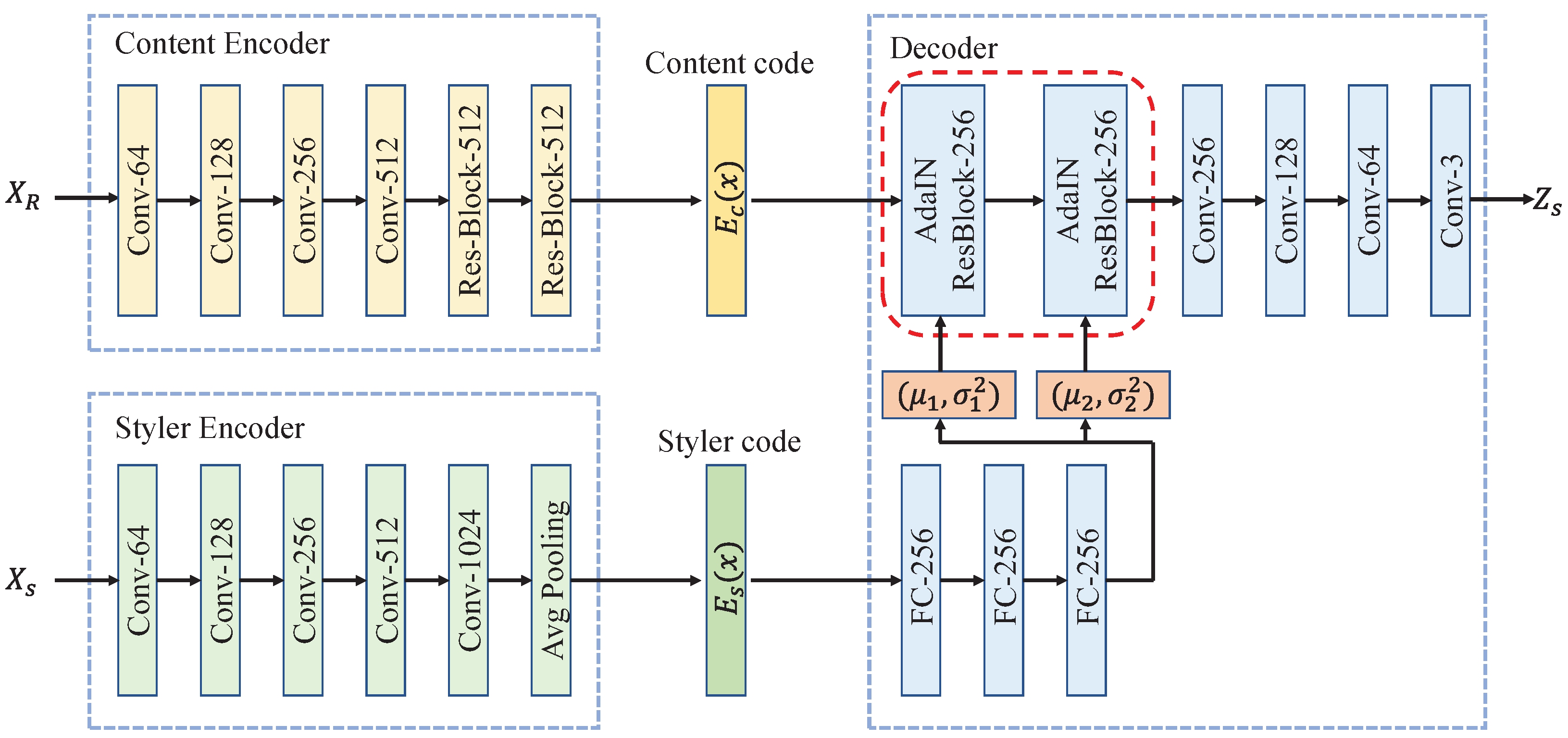 Applied Sciences | Free Full-Text | An Improved Detail-Enhancement ...