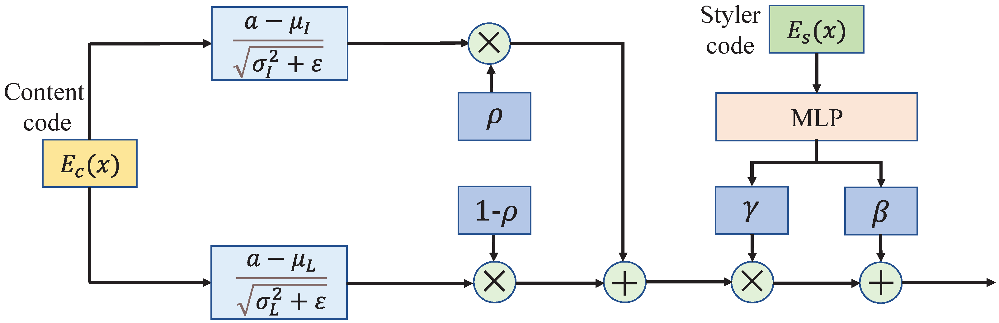 Applied Sciences | Free Full-Text | An Improved Detail-Enhancement ...