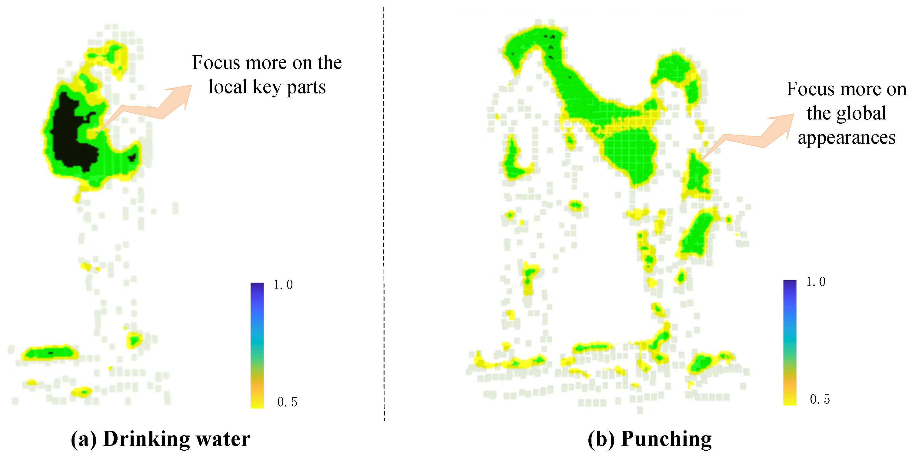 A Novel Symmetric Fine-Coarse Neural Network for 3D Human Action Recognition Based on Point ...