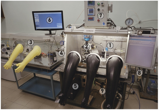 Advances in 2D Material Transfer Systems for van der Waals ...