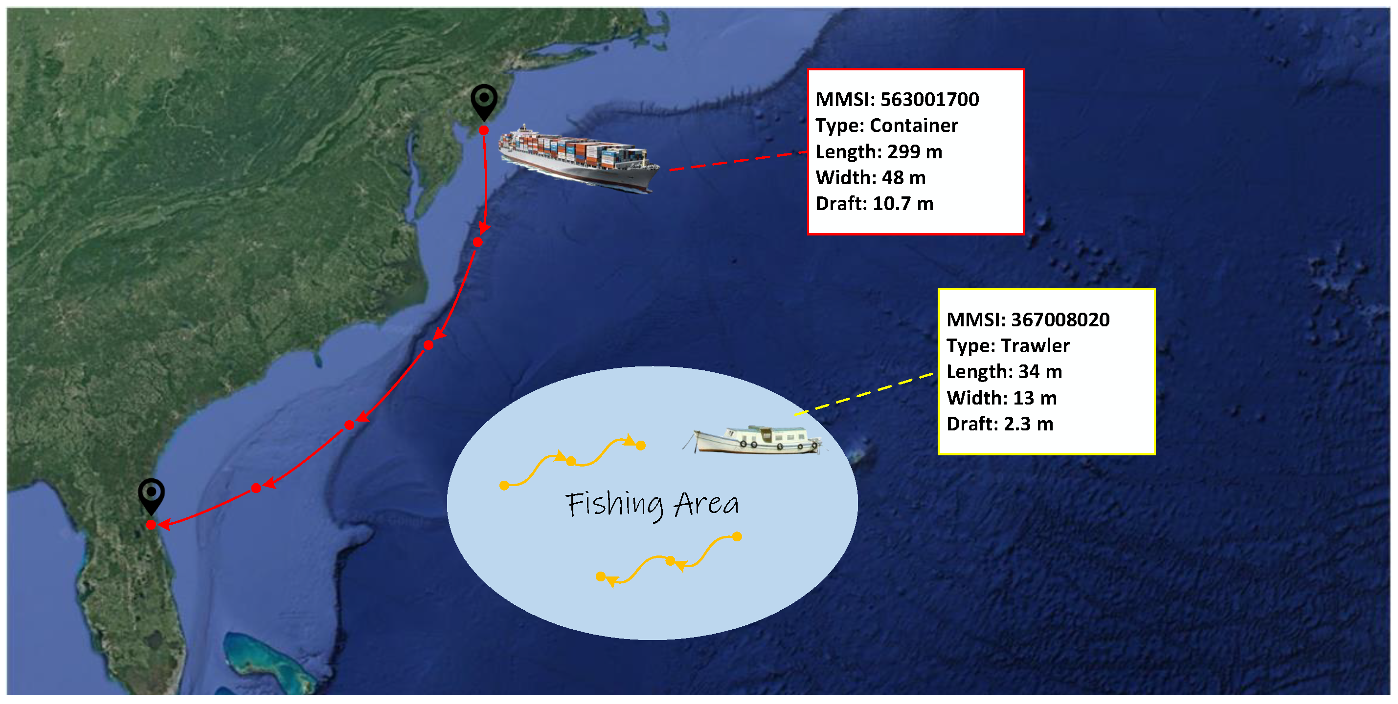 VEPO-S2S: A VEssel Portrait Oriented Trajectory Prediction Model Based on S2S Framework