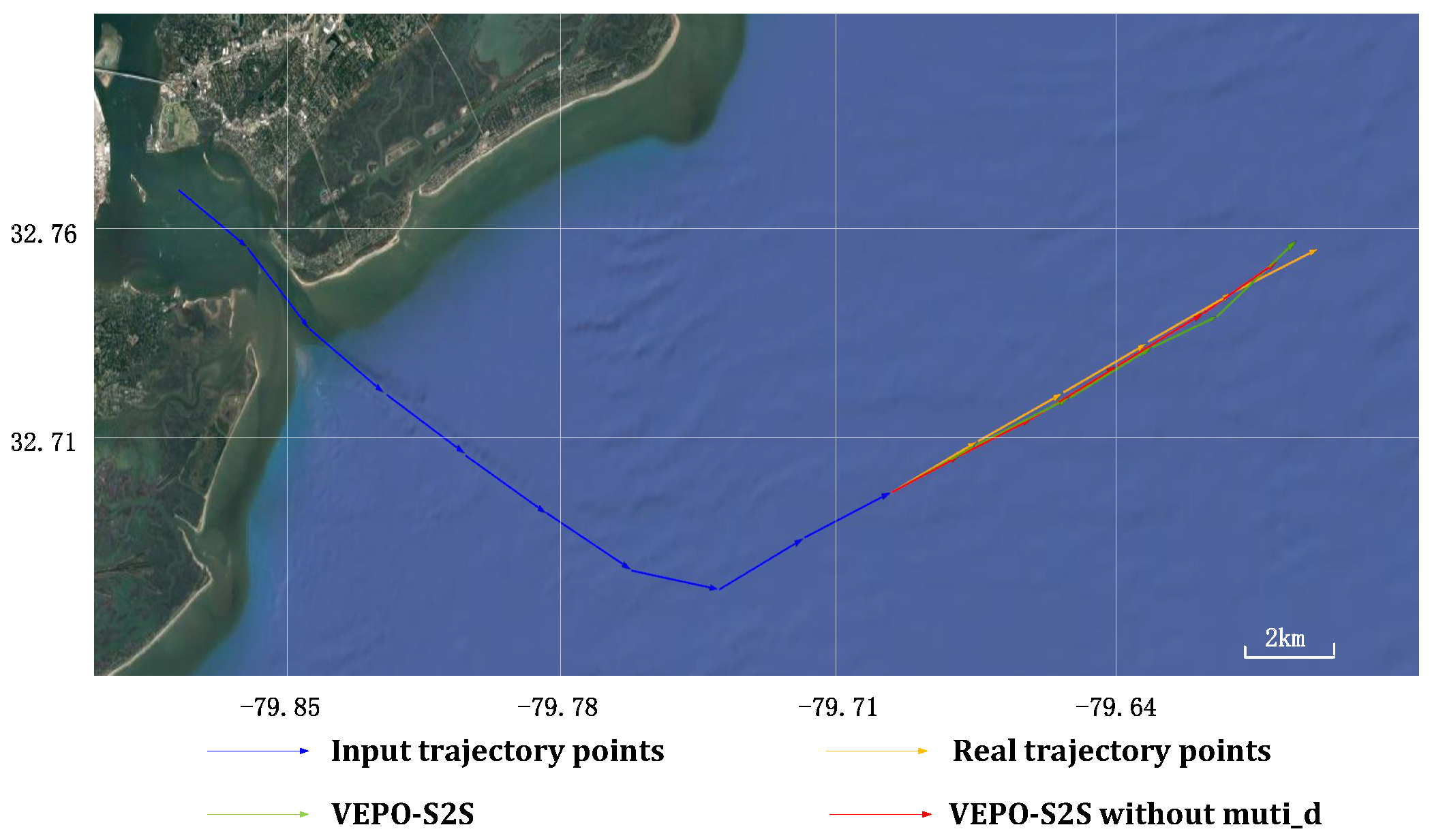 VEPO-S2S: A VEssel Portrait Oriented Trajectory Prediction Model Based ...