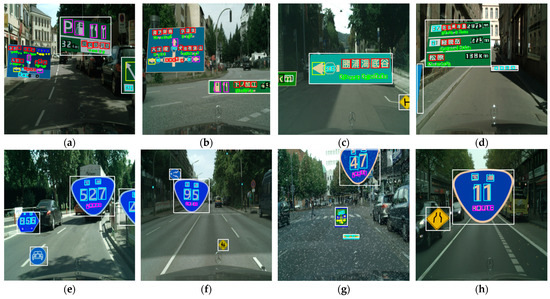 Custom Anchorless Object Detection Model for 3D Synthetic Traffic Sign ...