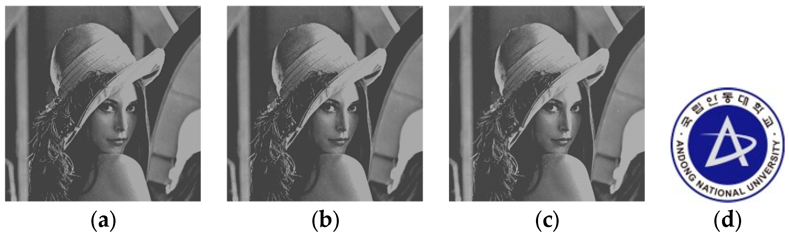 A New Reversible Data Hiding Method Using a Proportional Relation between Peak Signal-to-Noise ...