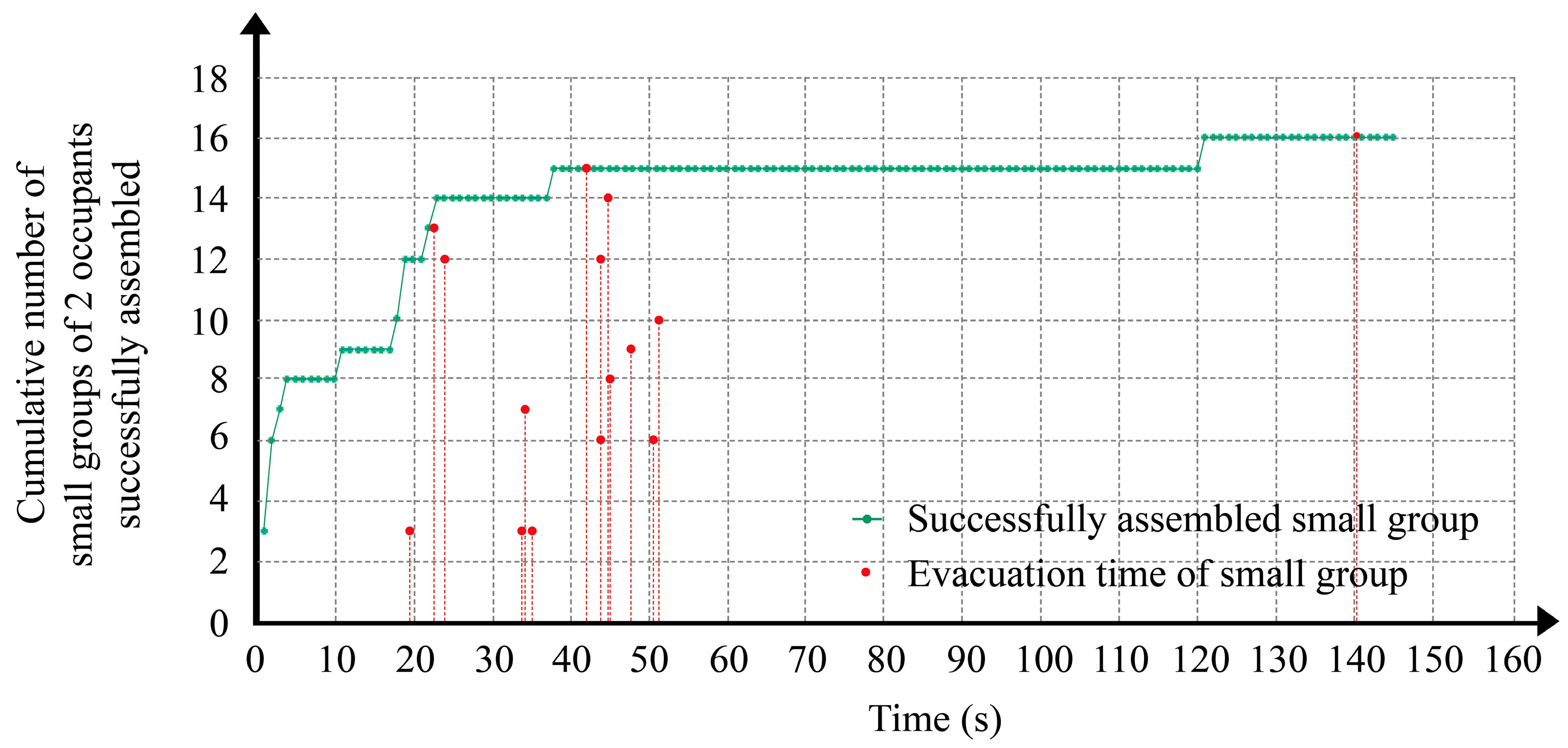 Applied Sciences | Free Full-Text | The Collection and Compilation of ...