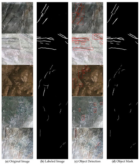 A Method for Extracting Joints on Mountain Tunnel Faces Based on Mask R ...