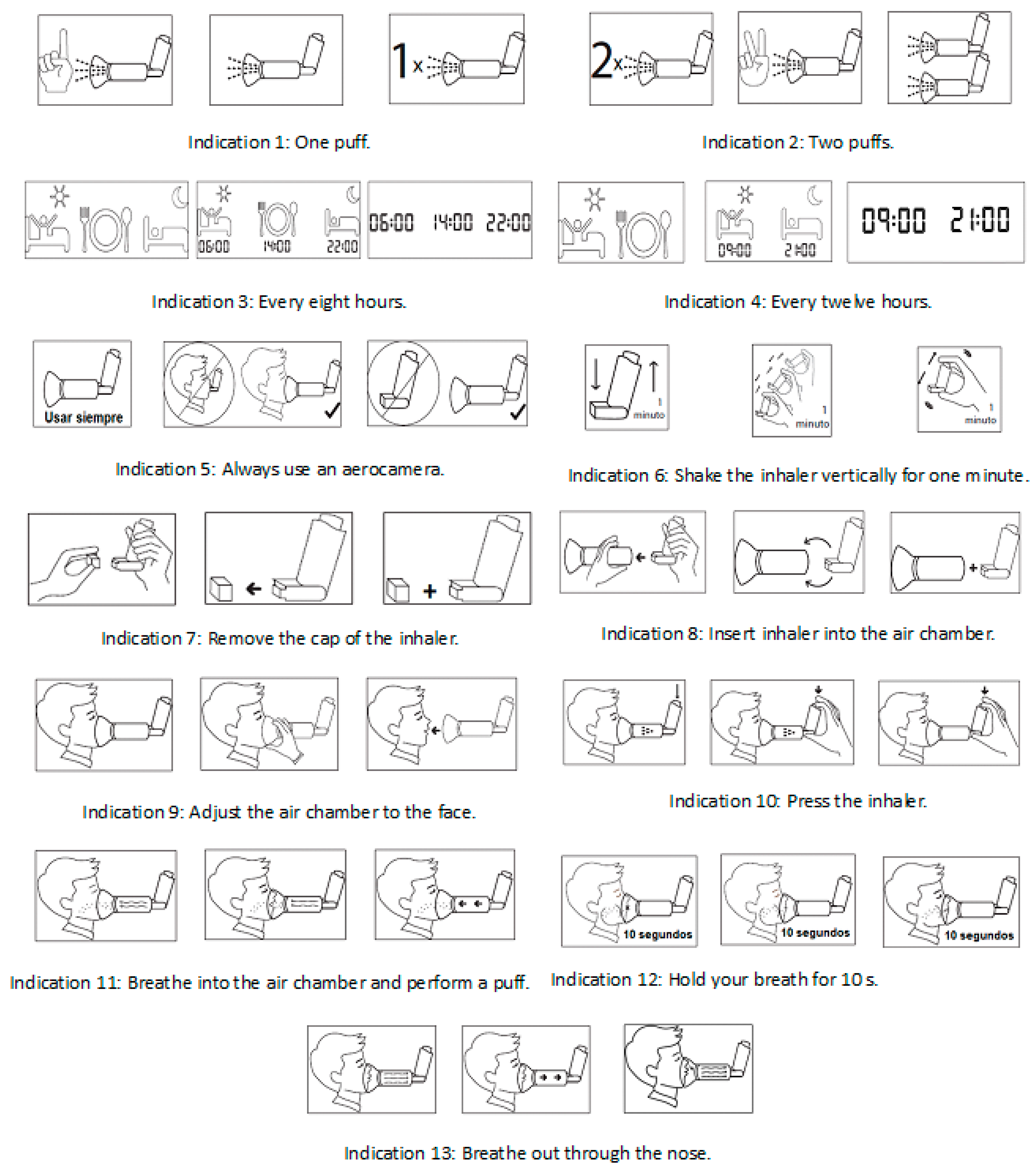 A Technological Framework to Support Asthma Patient Adherence Using ...