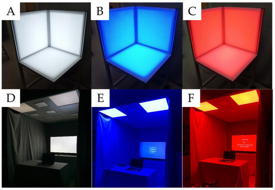Effects of Light on Visual Function, Alertness, and Cognitive ...