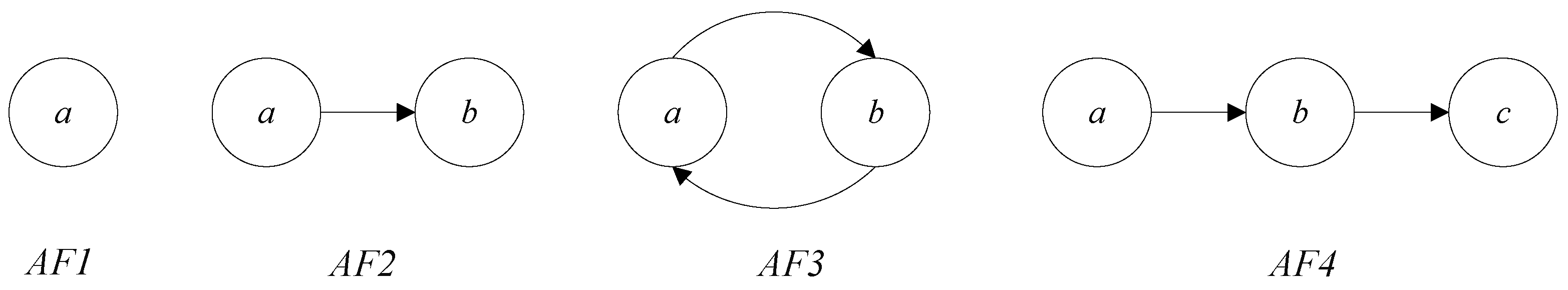 Applied Sciences | Free Full-Text | Dual-Neighborhood Tabu Search for Computing Stable ...