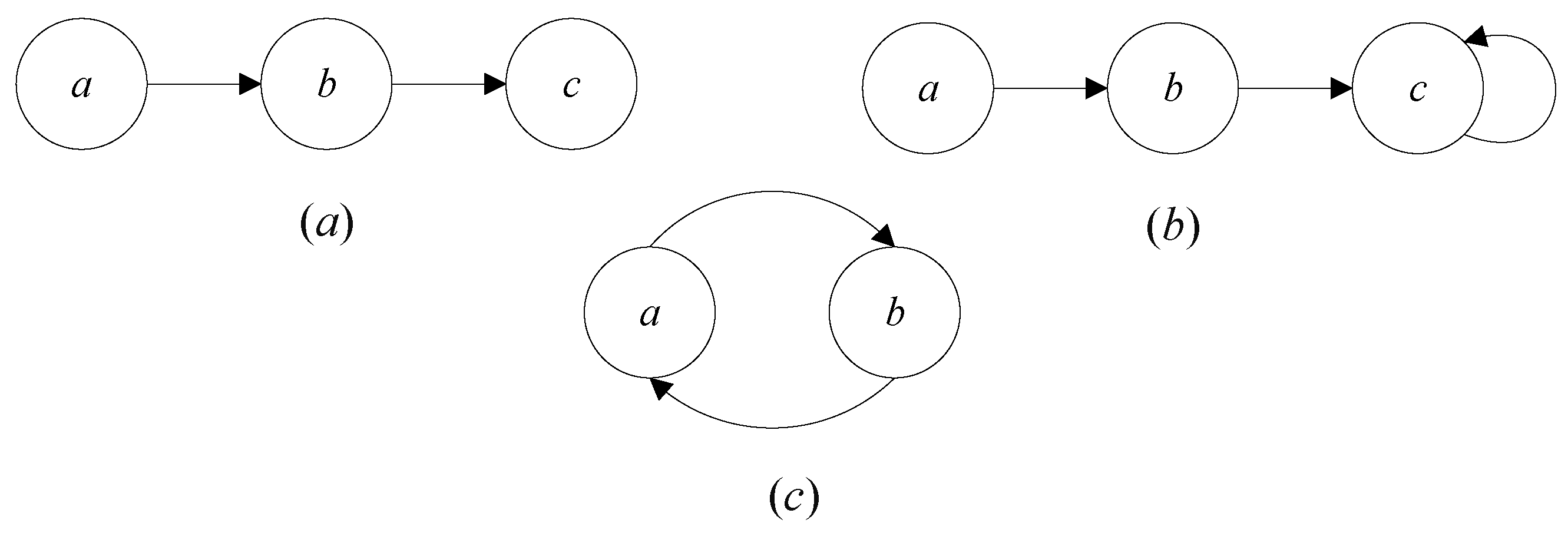 Applied Sciences | Free Full-Text | Dual-Neighborhood Tabu Search for Computing Stable ...