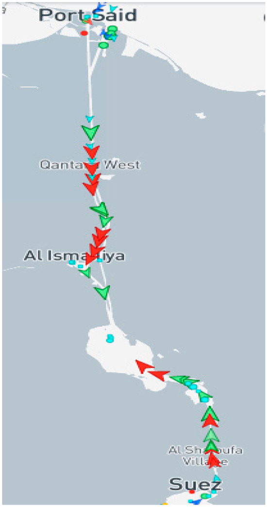 Comparative Studies of Major Sea Routes