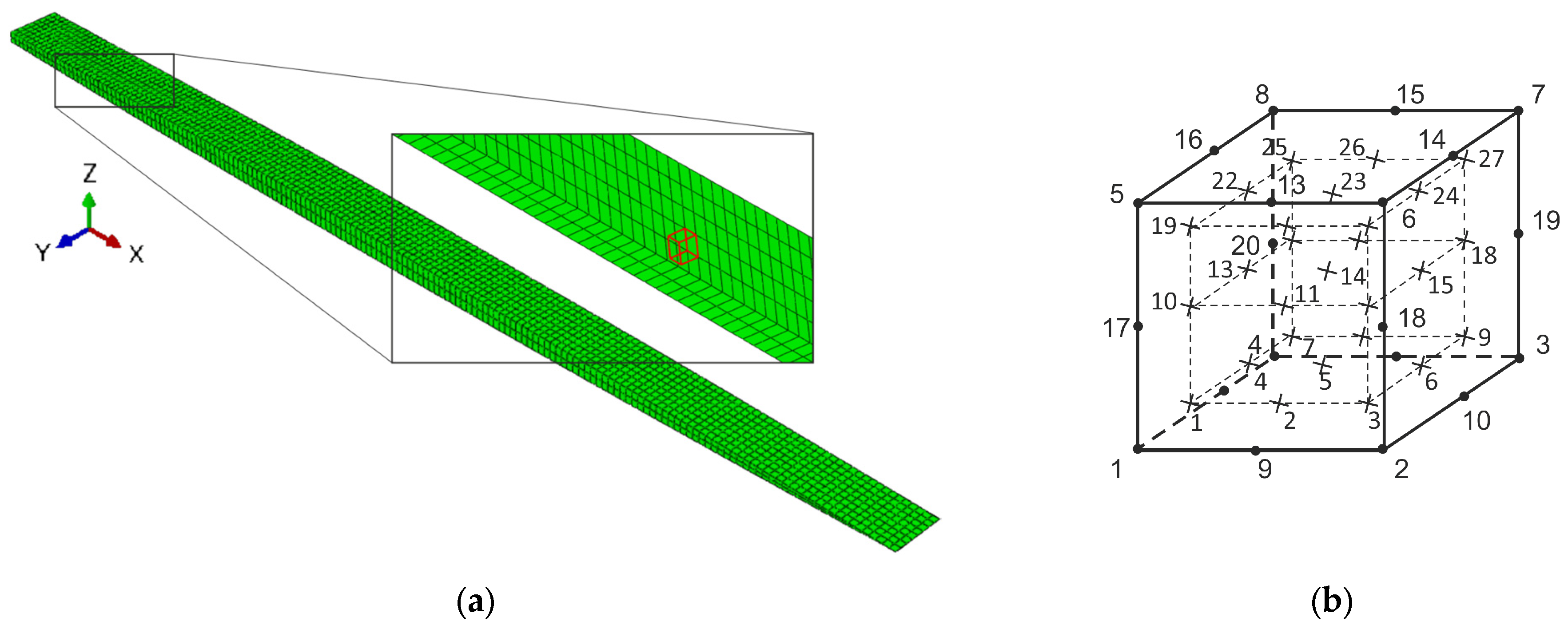 Applied Sciences | Free Full-Text | Free Vibration Analysis of Curvilinearly Tapered Axially ...