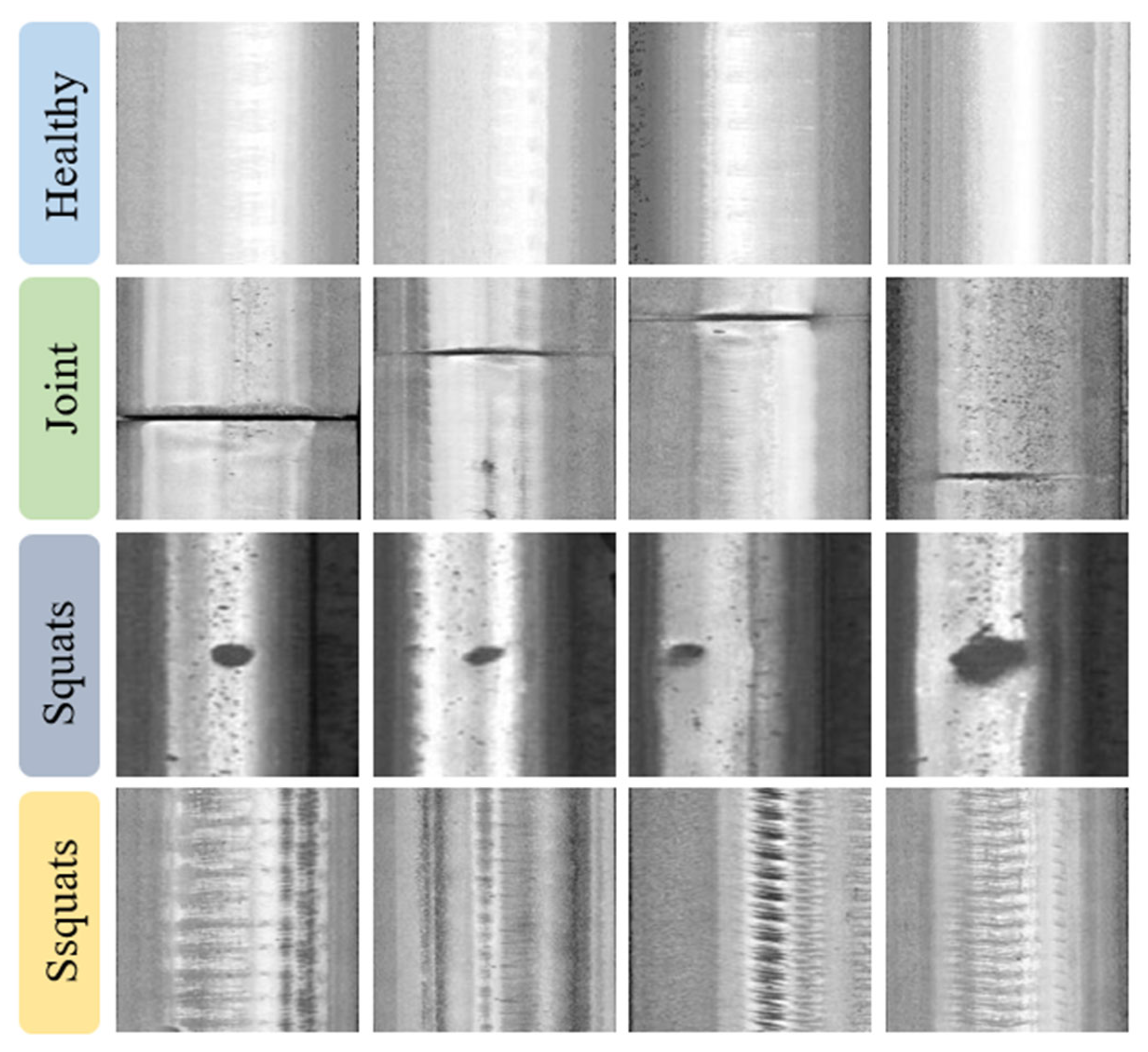 Applied Sciences | Free Full-Text | An Improved Target Network Model for Rail Surface Defect ...