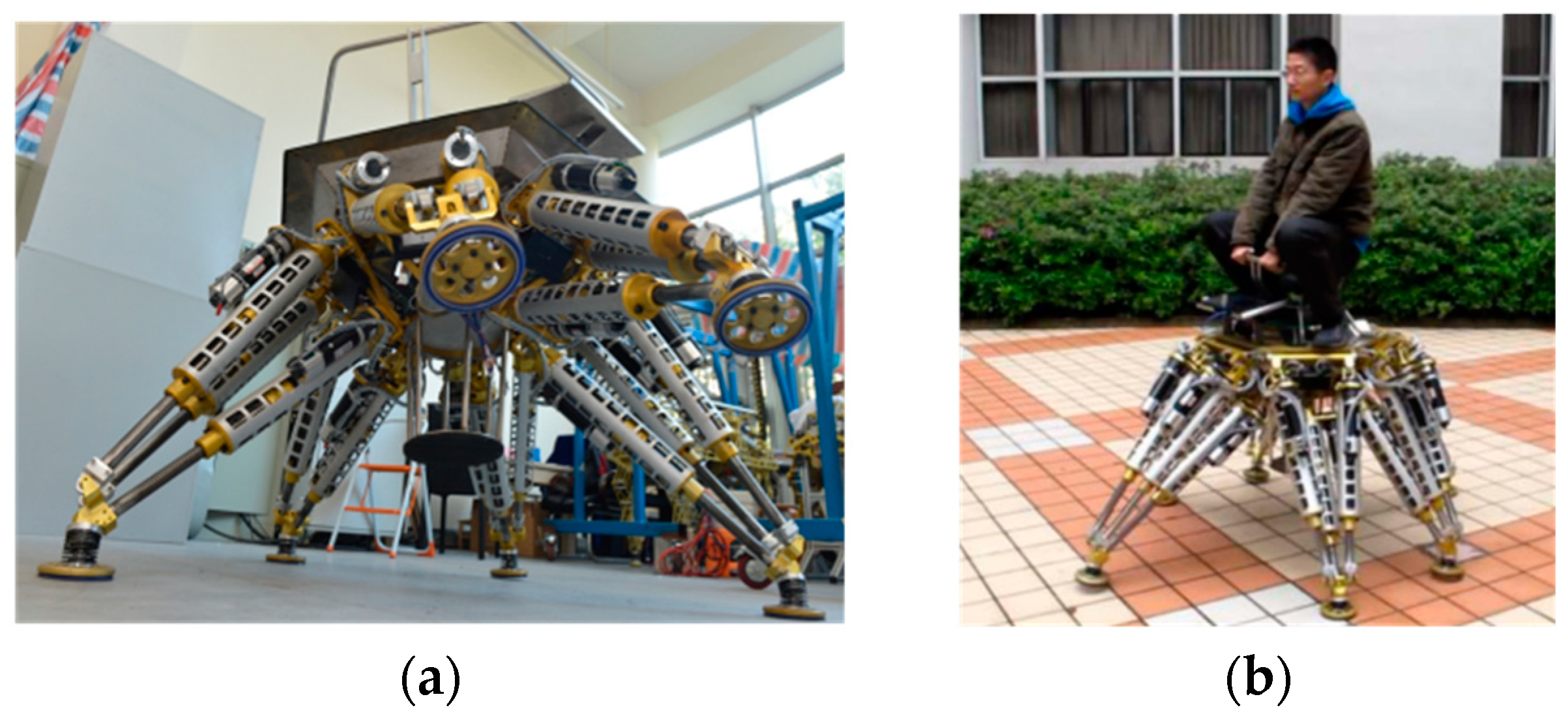 A Review of Foot–Terrain Interaction Mechanics for Heavy-Duty Legged Robots
