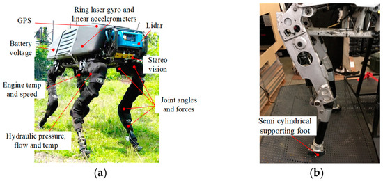 A Review of Foot–Terrain Interaction Mechanics for Heavy-Duty Legged Robots