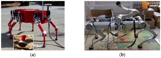 A Review of Foot–Terrain Interaction Mechanics for Heavy-Duty Legged Robots