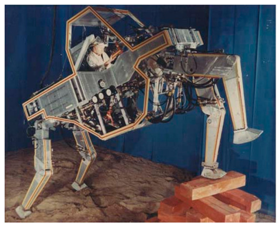 A Review of Foot–Terrain Interaction Mechanics for Heavy-Duty Legged Robots