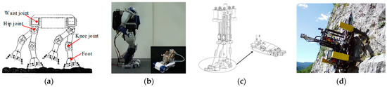 A Review of Foot–Terrain Interaction Mechanics for Heavy-Duty Legged Robots