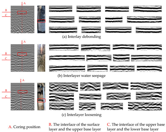 Comparison of Residual Network and Other Classical Models for ...