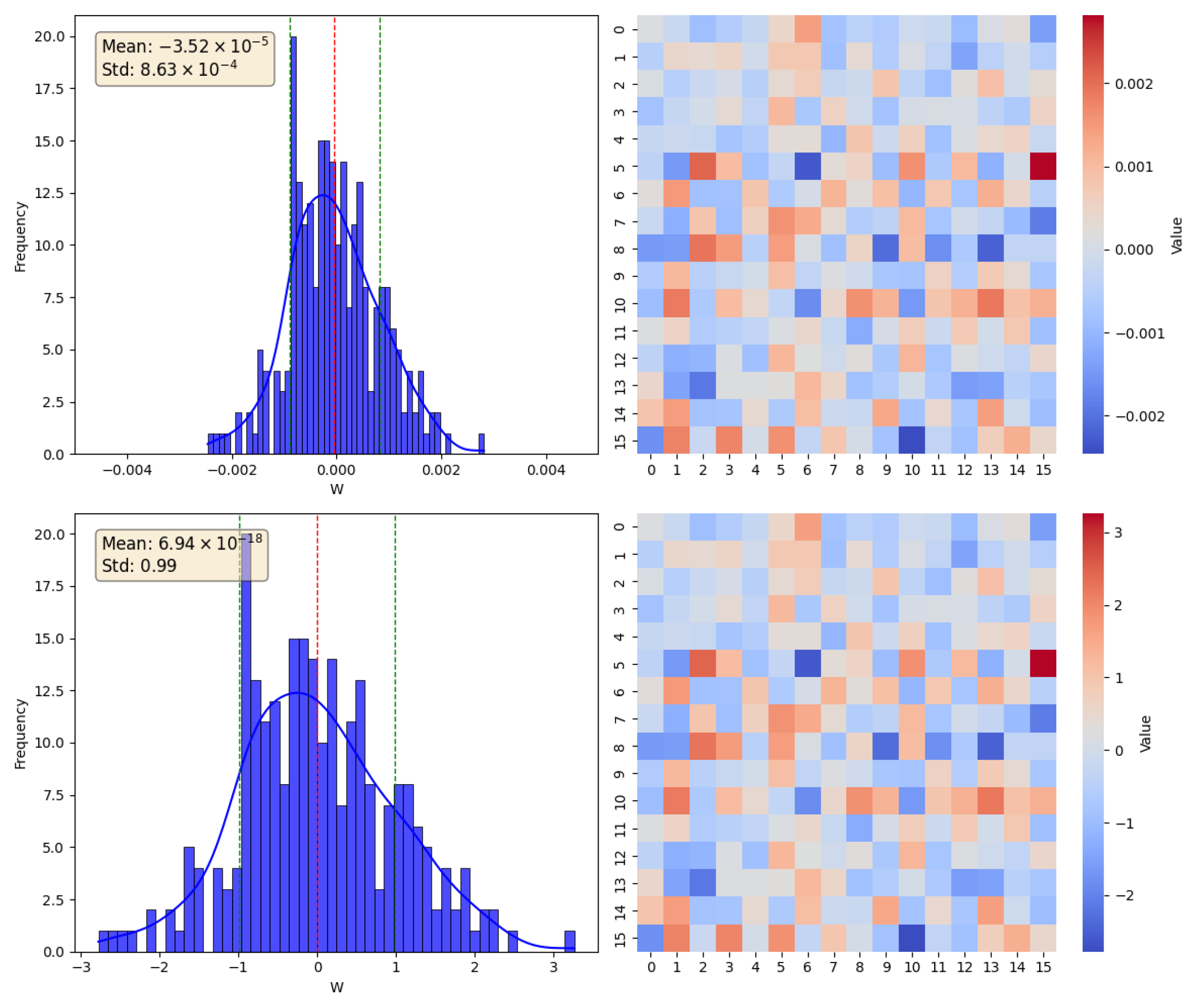 Applied Sciences | Free Full-Text | Optimizing Recurrent Neural ...