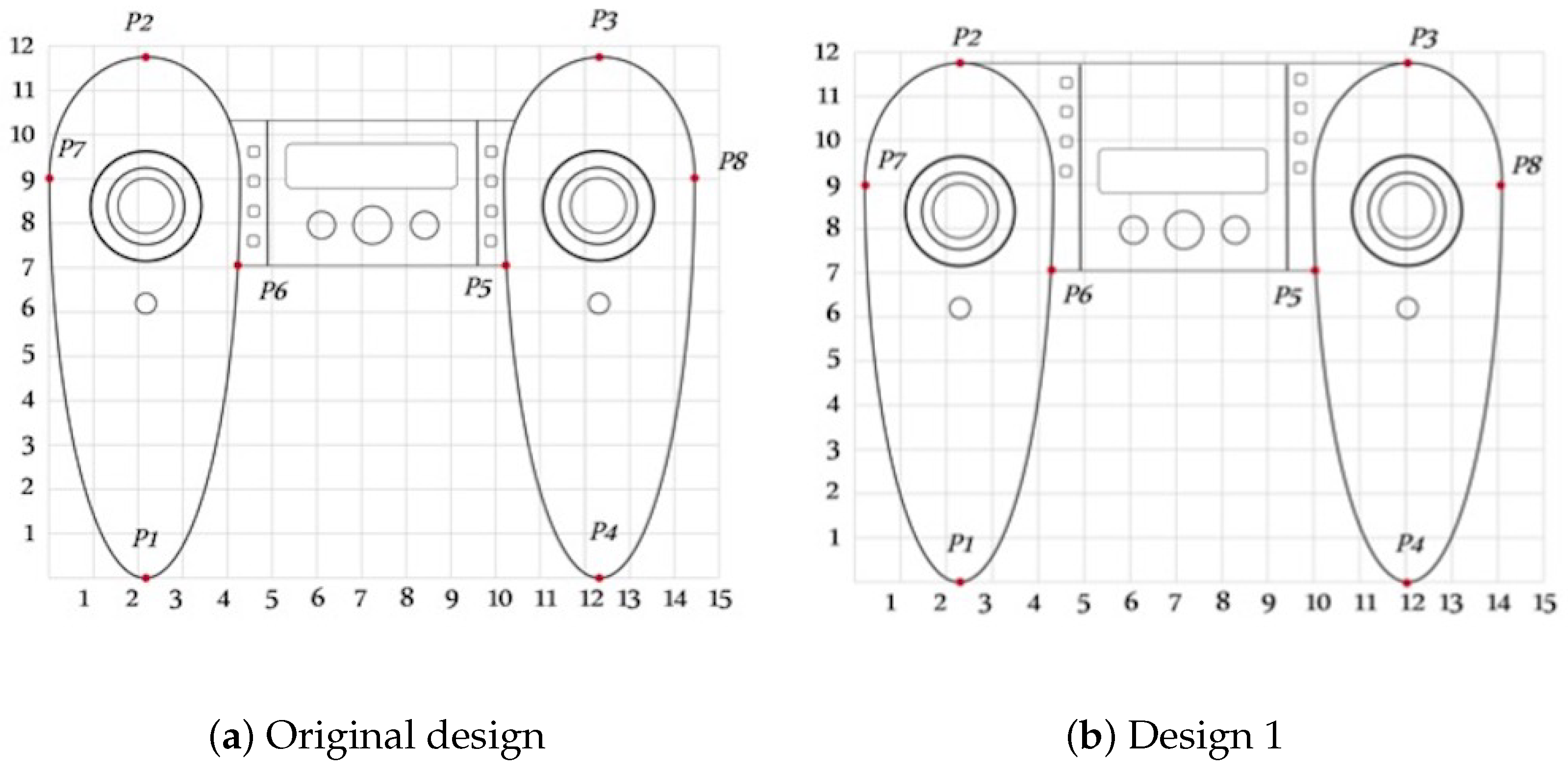 Semantic Kansei Engineering Approach for Game Controllers and Design ...