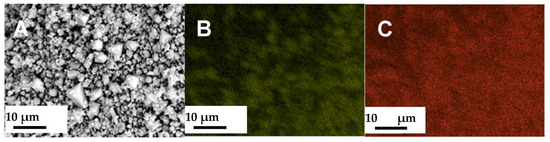 Applied Sciences | Free Full-Text | The Effect of TiO2 on the ...