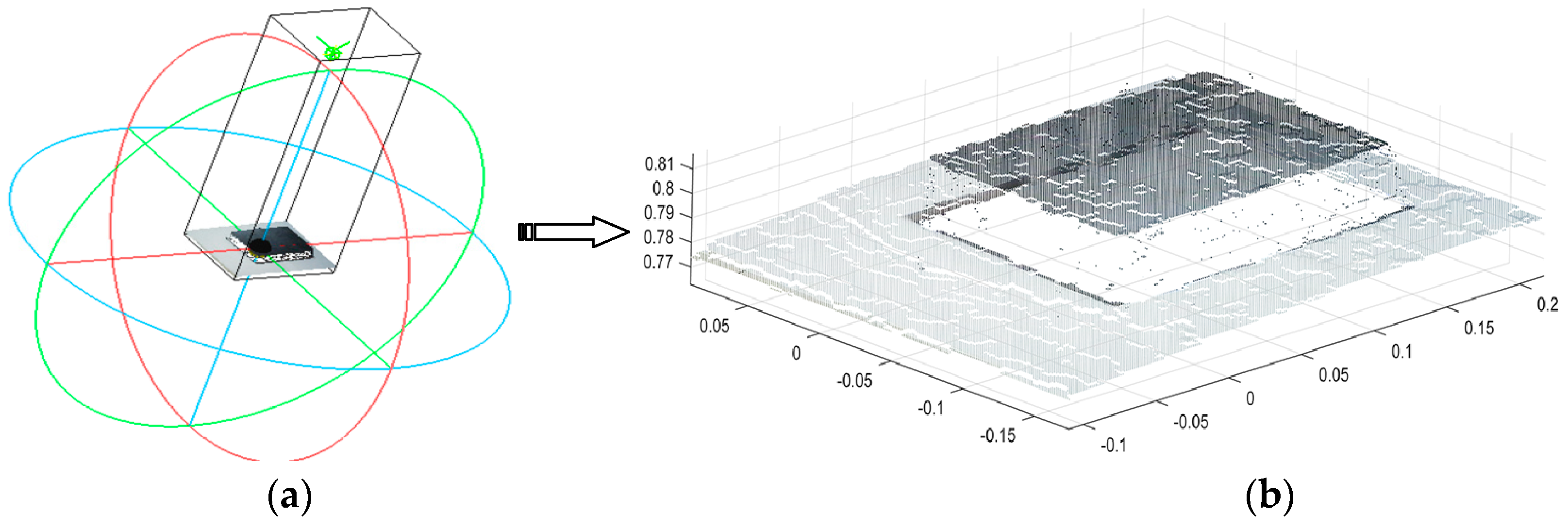 Point Cloud Measurement of Rubber Tread Dimension Based on RGB-Depth Camera