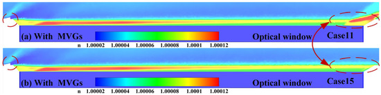 Correction of Aero-Optical Effect with Blow–Suction Control for ...