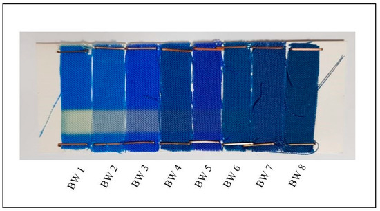 Applied Sciences | Free Full-Text | Print Quality Analysis of Stone ...