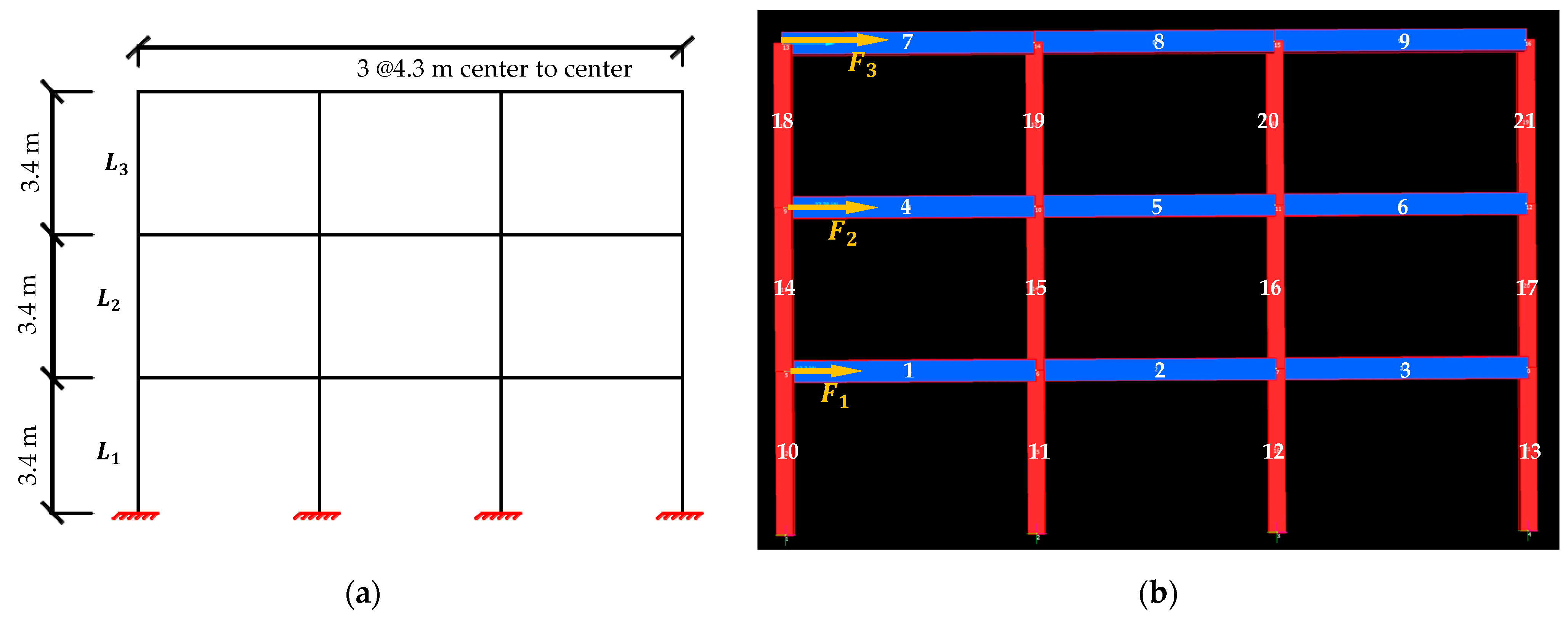 Feasibility Assessment of Implementing Semi-Interlocking Masonry as ...
