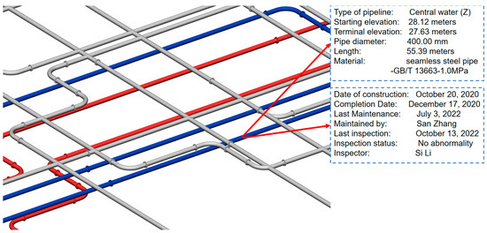 Spatial Data Fusion Model Design and Research for an Underground ...