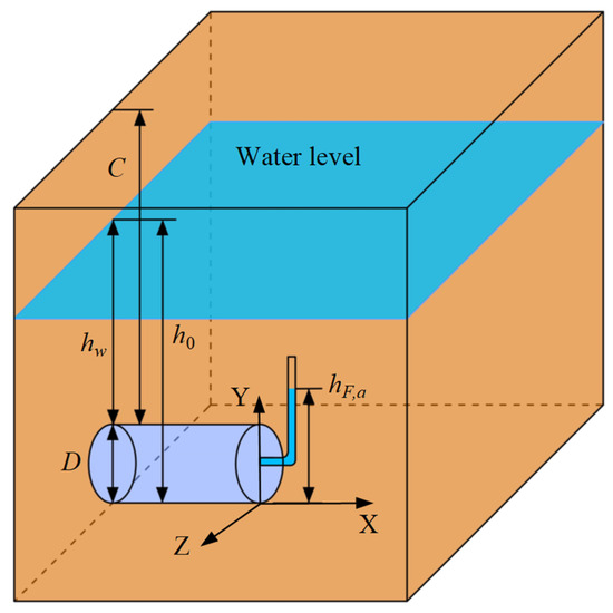 Ultimate Support Pressure Determination for Shield Tunnel Faces in ...