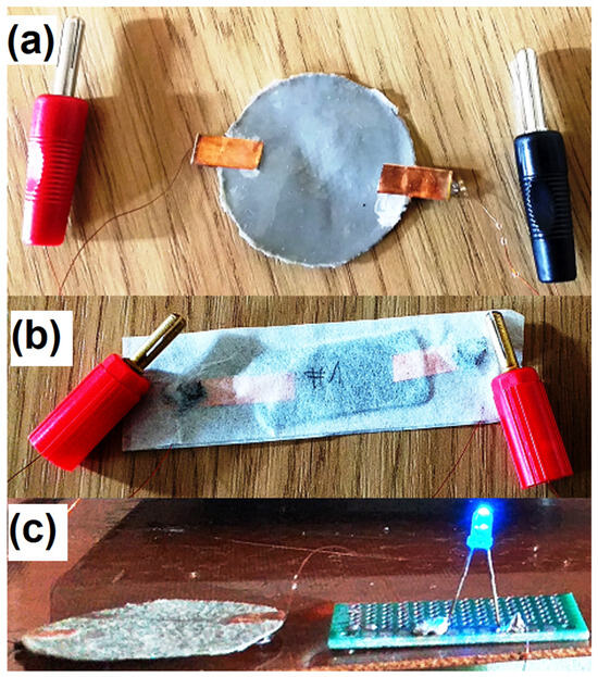 Experimental Proof of Concept for Using Hybrid Paper Based on Silver ...