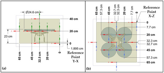 CFD Analysis of Aerodynamic Characteristics in a Square-Shaped Swarm ...