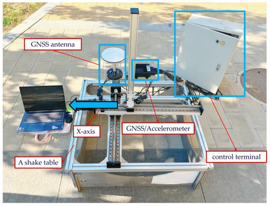 Applied Sciences | Free Full-Text | A Similarity Clustering Deformation ...