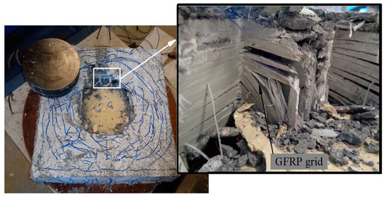 Development of Sustainable and Innovative Manhole Covers in Fibre ...