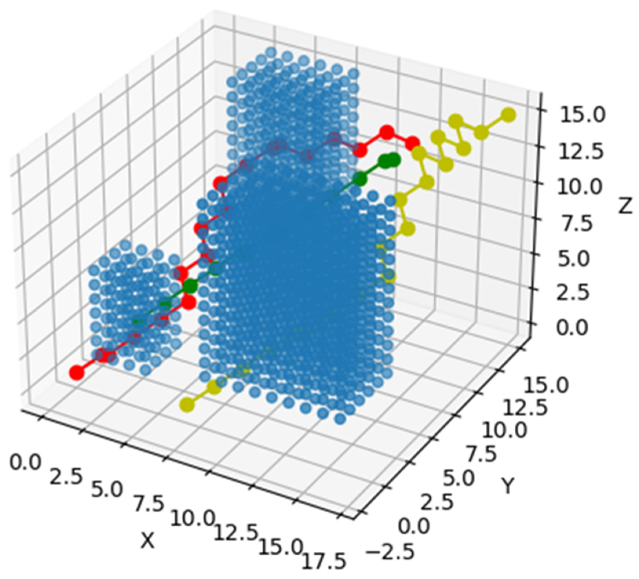 Applied Sciences | Free Full-Text | Energy-Optimized 3D Path Planning ...