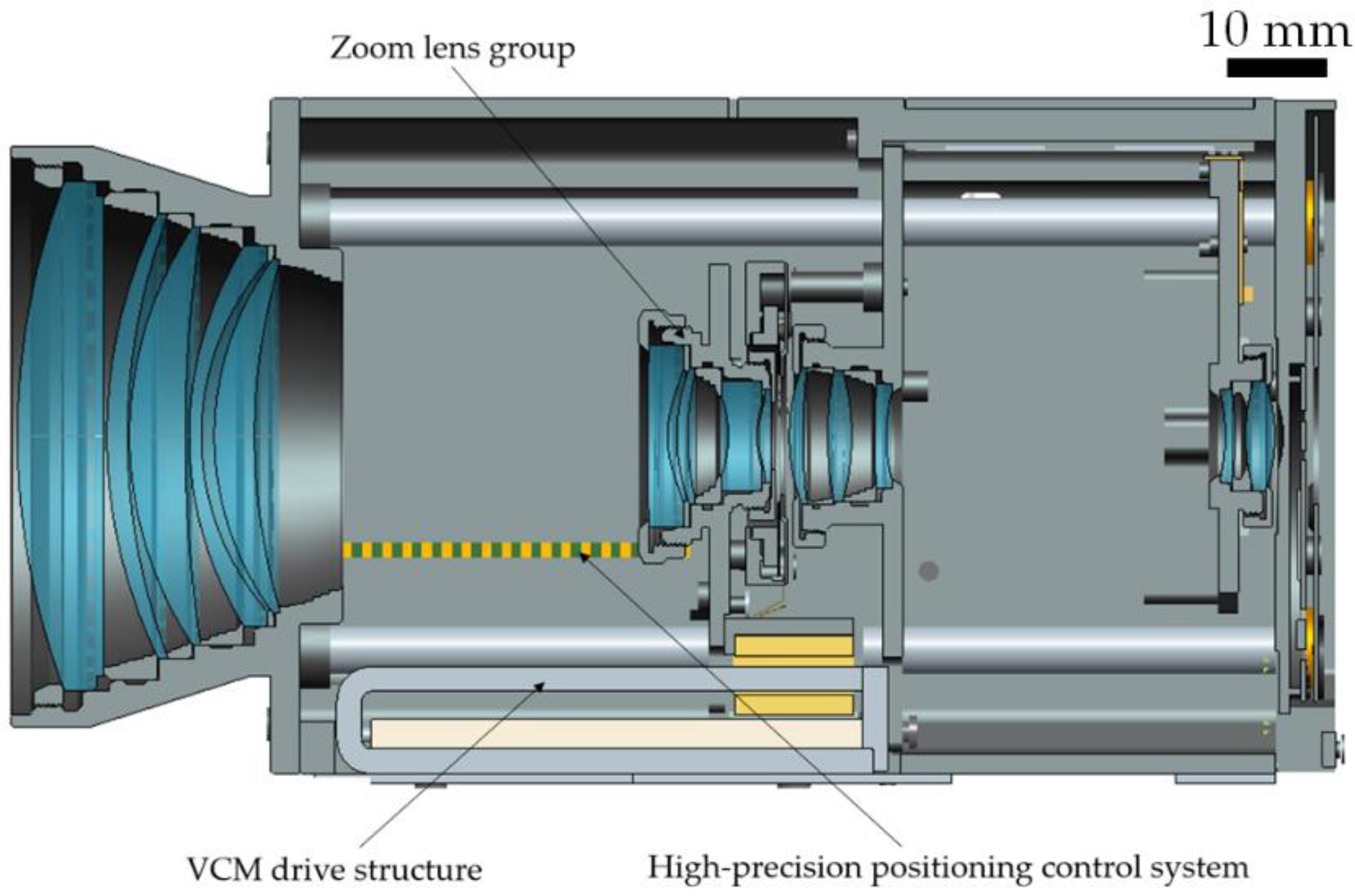Rapid and Precise Zoom Lens Design Based on Voice Coil Motors with Tunnel Magnetoresistance Sensors