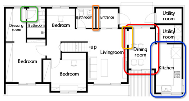 Developing a Robust Training Dataset for AI-Driven Architectural Spatial Layout Generation