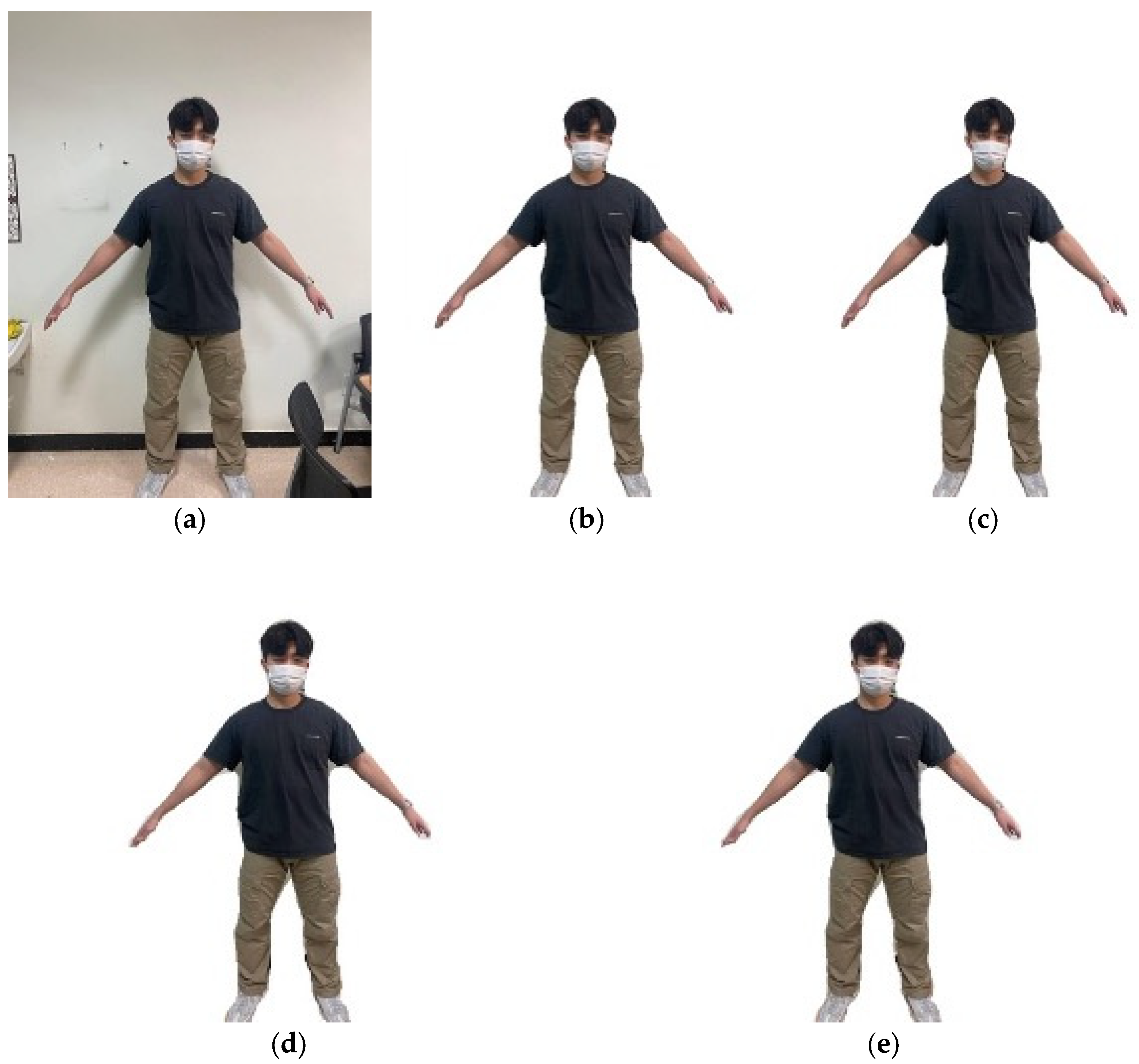 A Human Body Simulation Using Semantic Segmentation and Image-Based ...