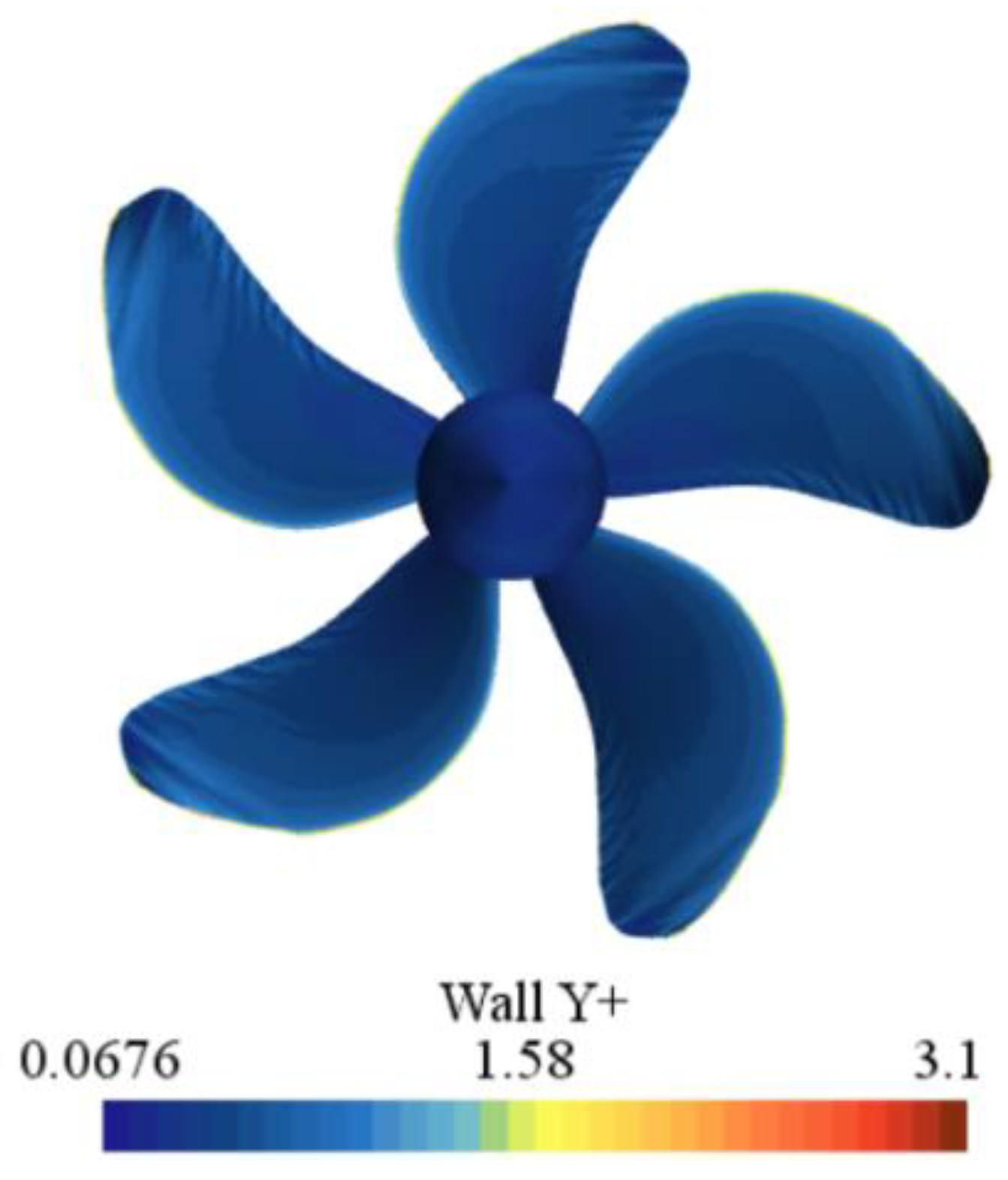 A Study on the Propulsion Performance of Hybrid-Driven Underwater ...