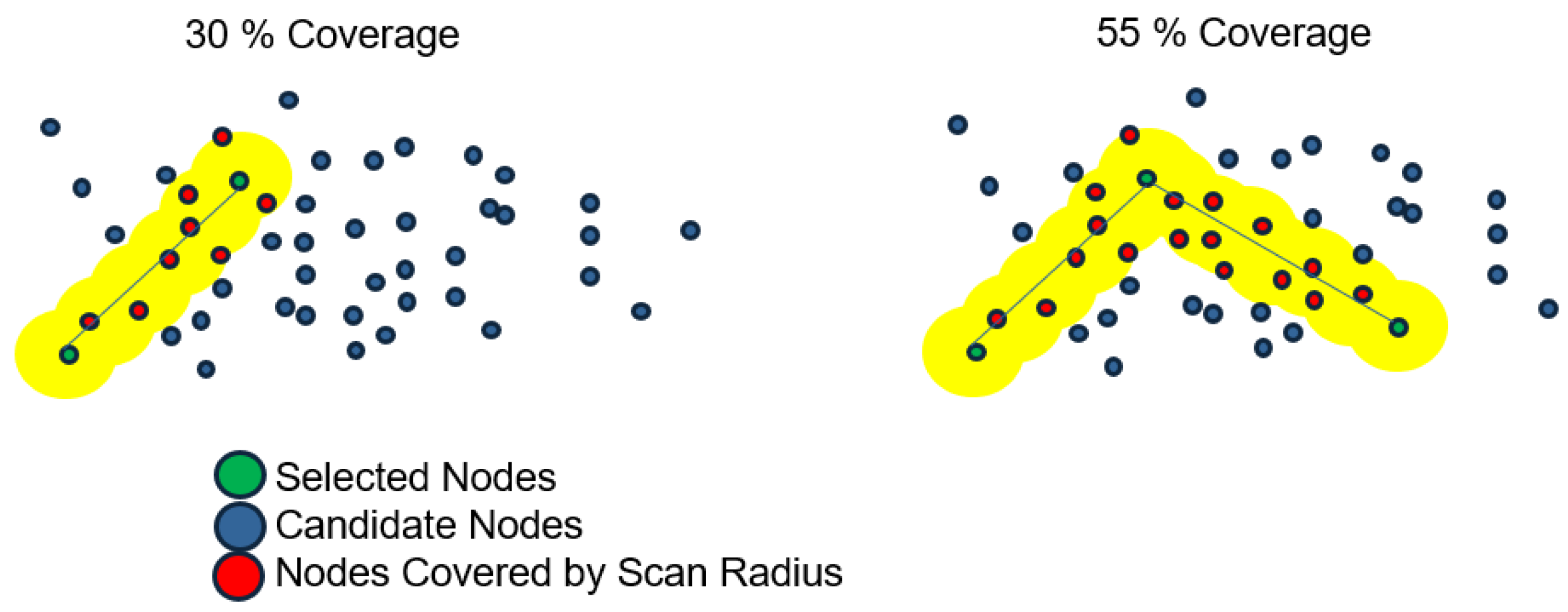 Applied Sciences | Free Full-Text | Surveillance Unmanned Ground ...