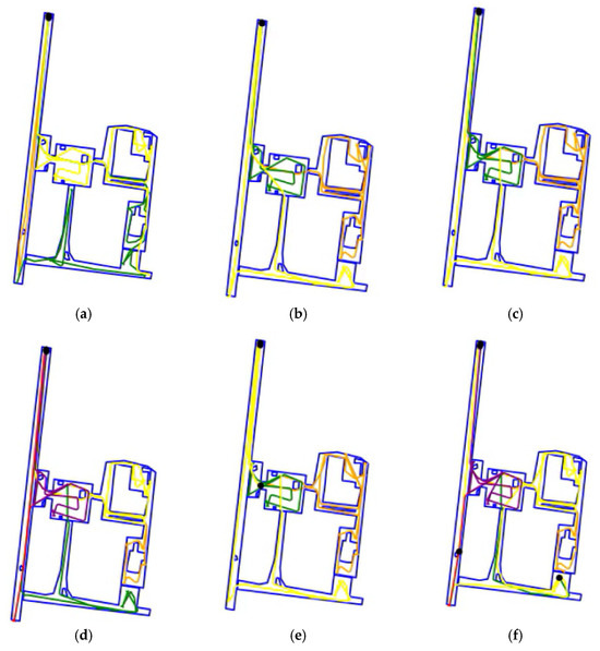 Applied Sciences | Free Full-Text | Surveillance Unmanned Ground ...