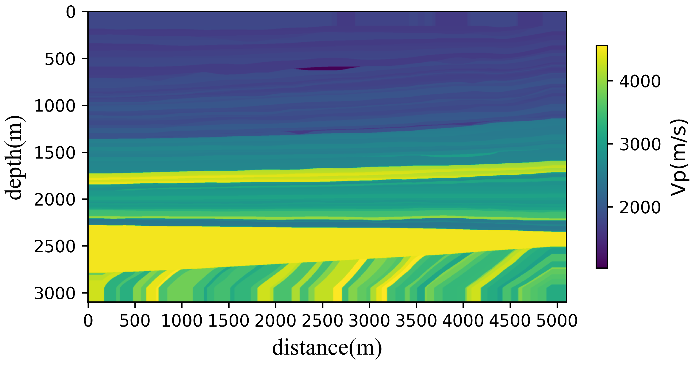 Applied Sciences | Free Full-Text | Efficient Method for Enhancing Reverse-Time Migration Images ...