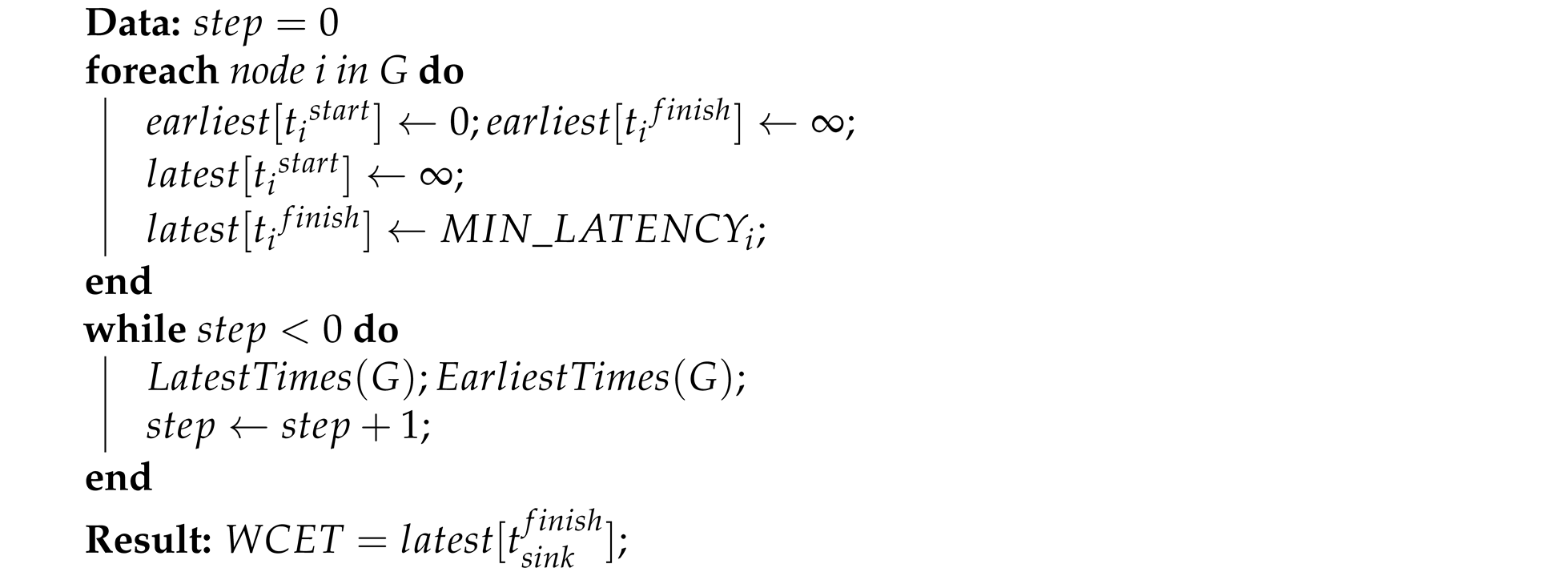Applied Sciences | Free Full-Text | WCET Analysis Based on Micro-Architecture Modeling for ...